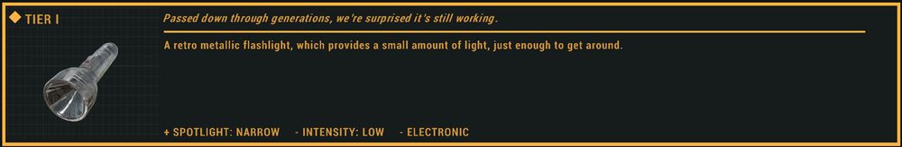 Phasmophobia: Flashlight Function and Tiers
