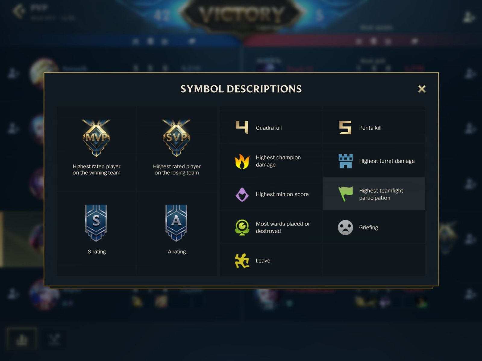 League of Legends: Wild Rift - These 8 Features from the Mobile Version ...