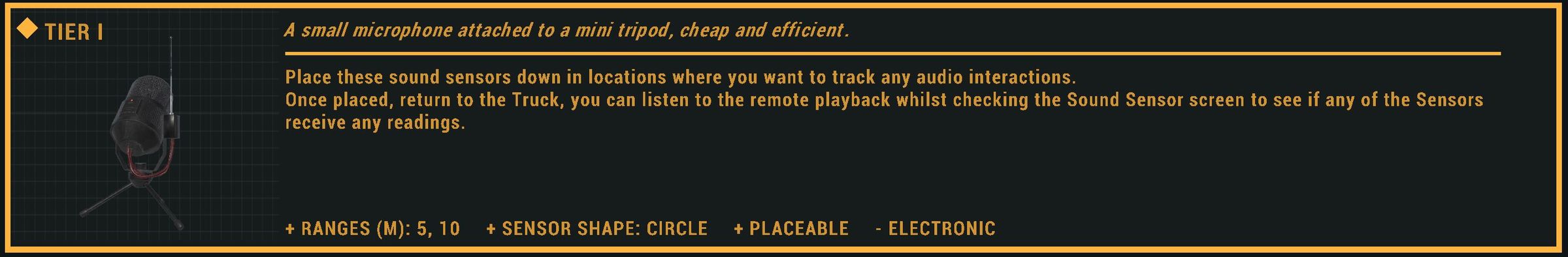 Phasmophobia: Sound Sensor Function and Tiers