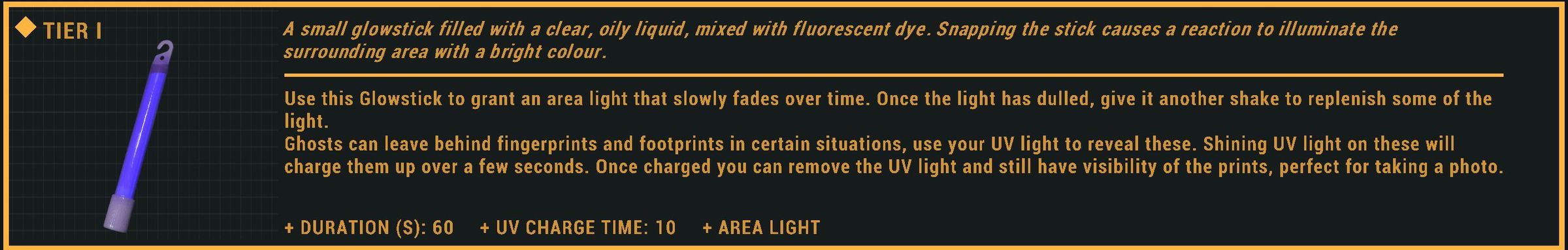 Phasmophobia: Ultraviolet - UV function and Tiers